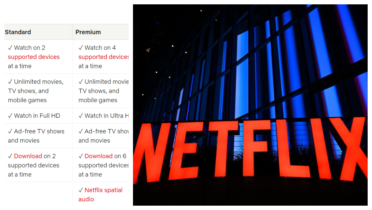 People Aren't Happy With Netflix Changes | OutKick