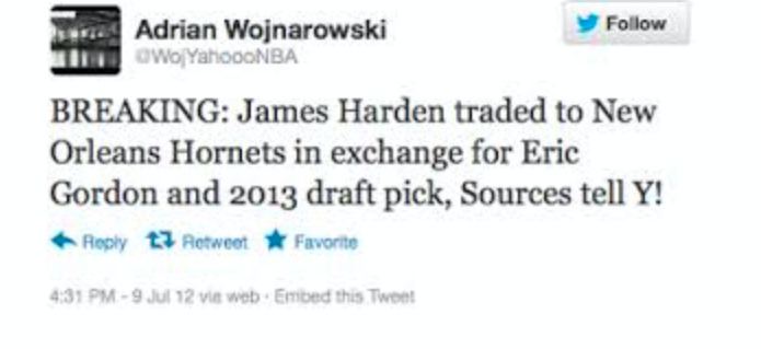 Rehashing Some of The Best NBA Fake Account Tweets