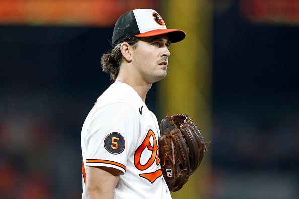 Orioles Pitcher Concerned Over Family Members Stuck In Israel | OutKick