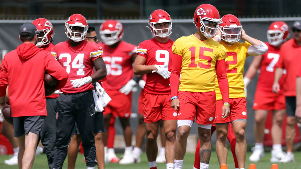 Andy Reid And Patrick Mahomes Have Recipe For Kansas City Chiefs ...