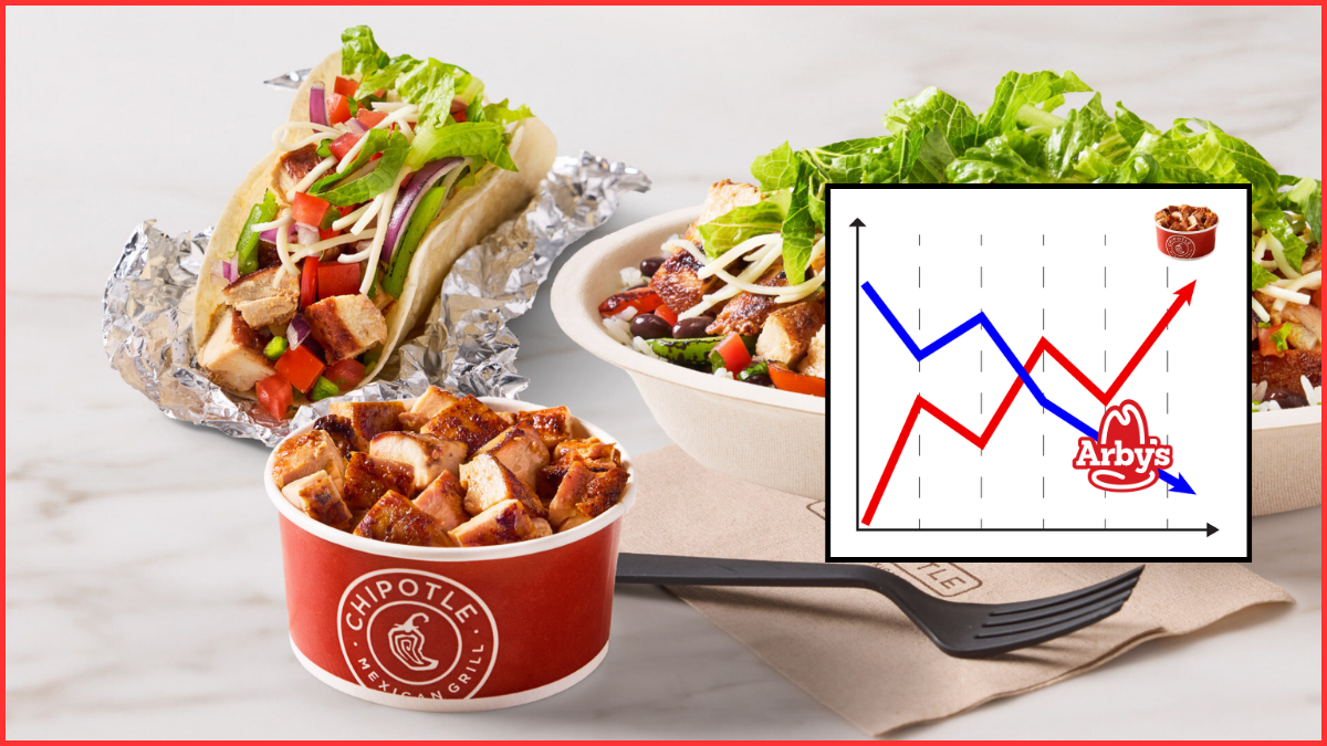 Chipotle Had to Answer Arby’s, So They Built a Better Cup O'Meat ...